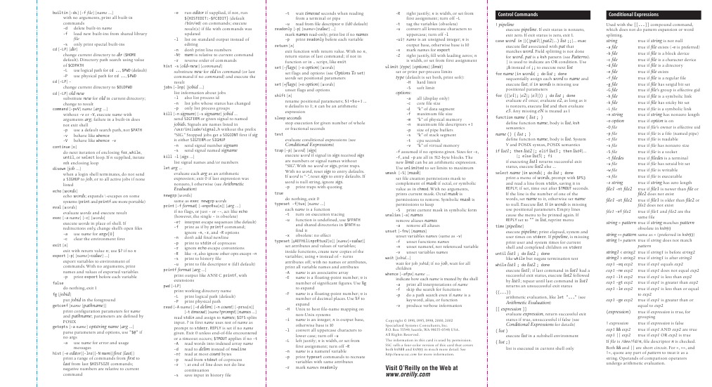 Korn 2ed Ref | Download Free PDF | Command Line Interface | Trigonometric Functions