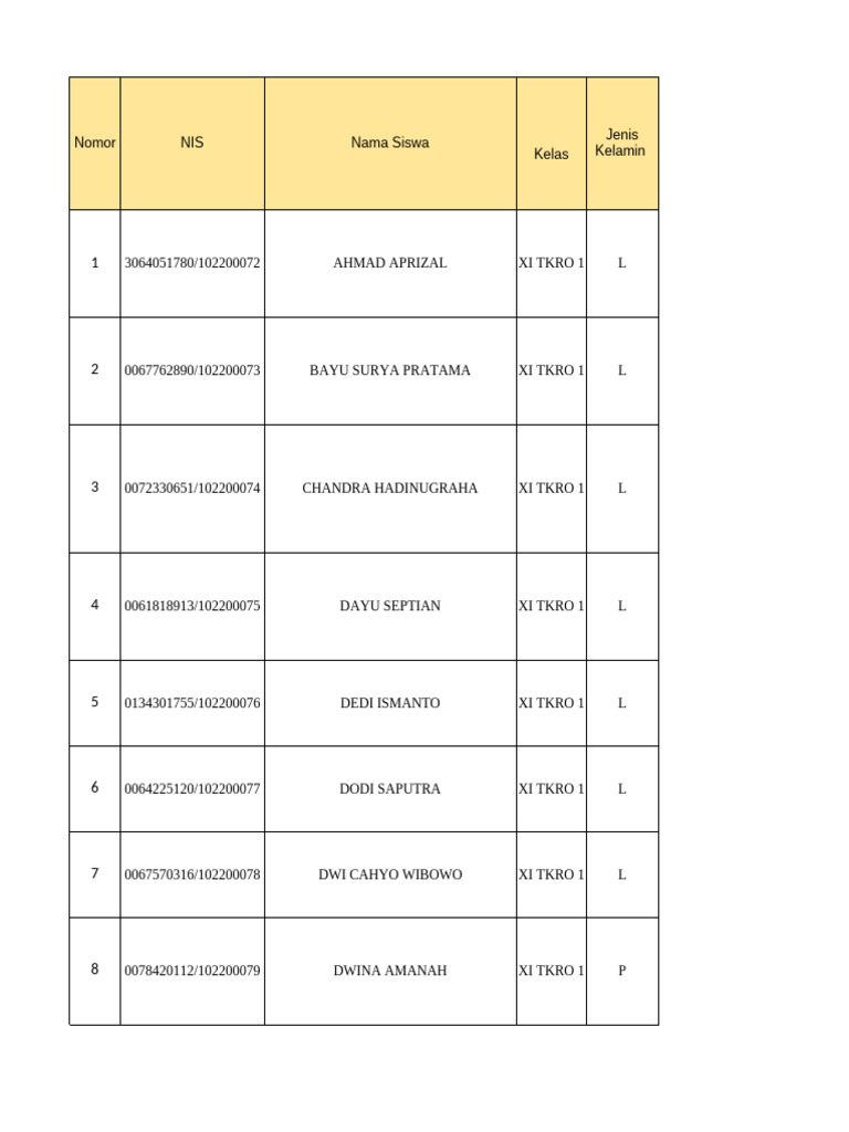 Nilai Sikap Pak Miftah | PDF