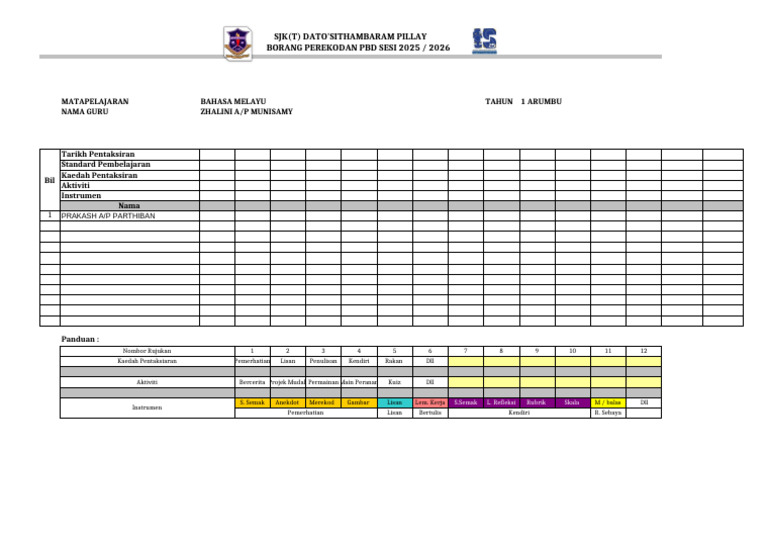 BORANG PEREKODAN PBD 2025 THN BM | PDF