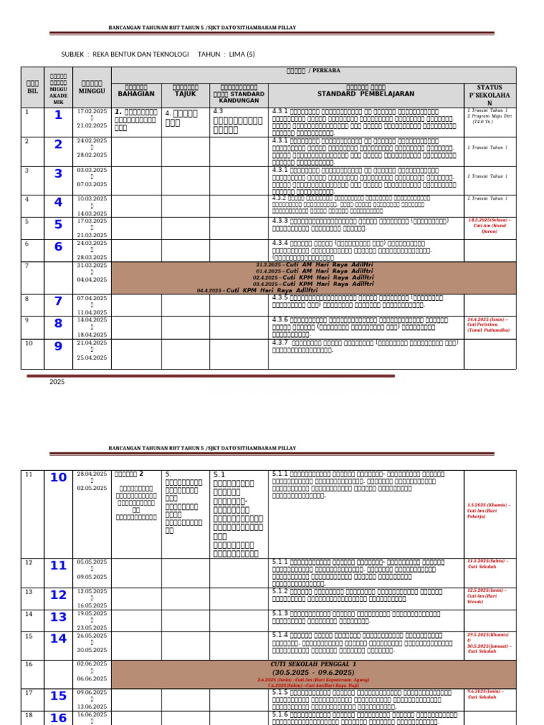 Subjek: Reka Bentuk Dan Teknologi Tahun: Lima (5) : BIL Minggu Status P ...