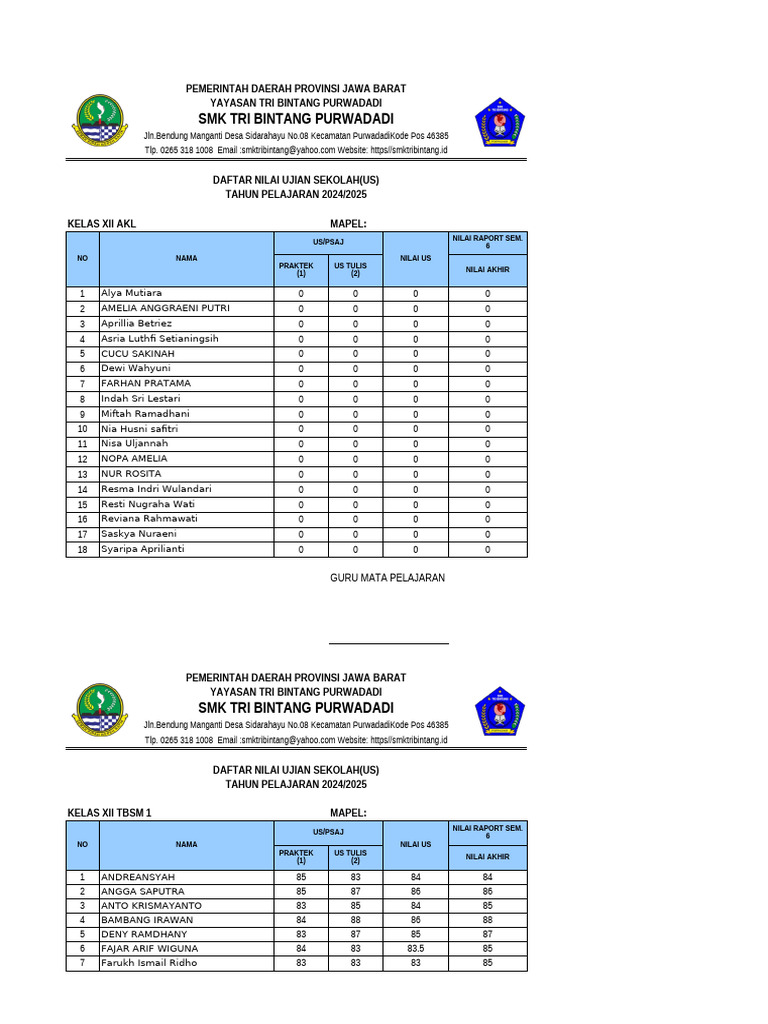 Daftar Nilai Sem 6 Dan Us-Psaj Kls 12 TP 2024-2025 | PDF