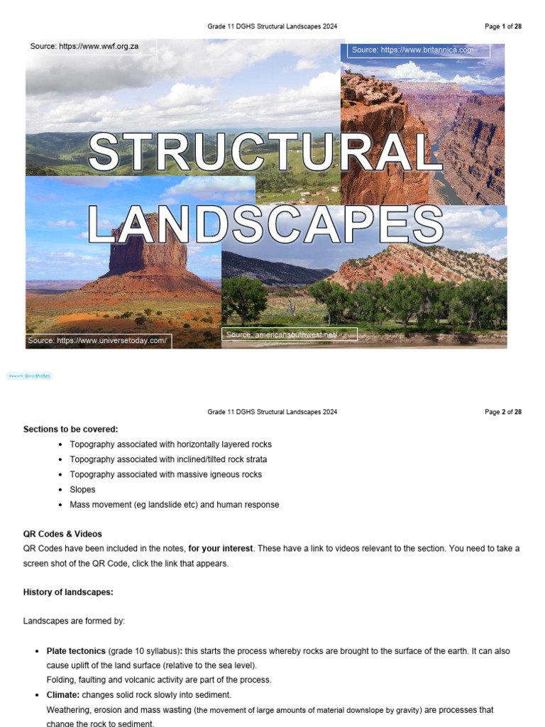 GR 11 Structural Landscapes March 2024 2 | PDF | Erosion | Canyon