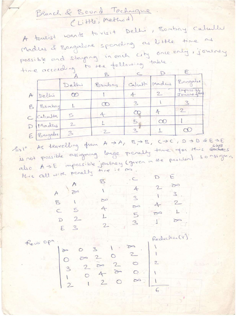 Travelling Salesman Problem | PDF