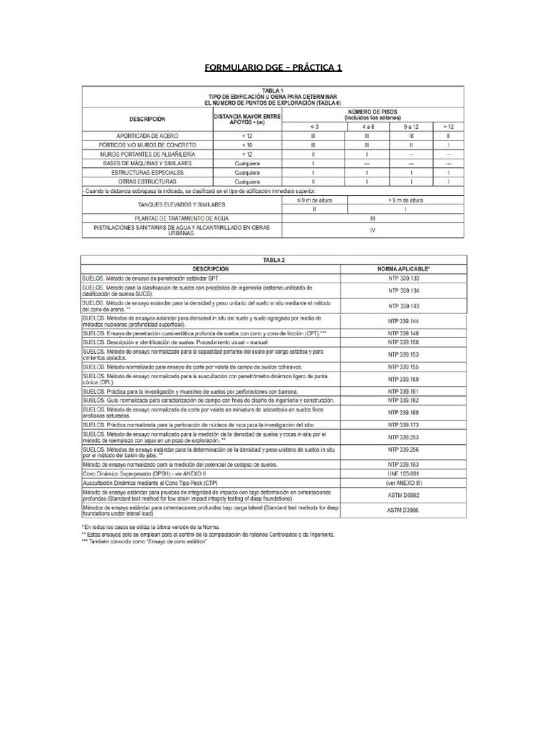 DGE Formulario UDEP | PDF