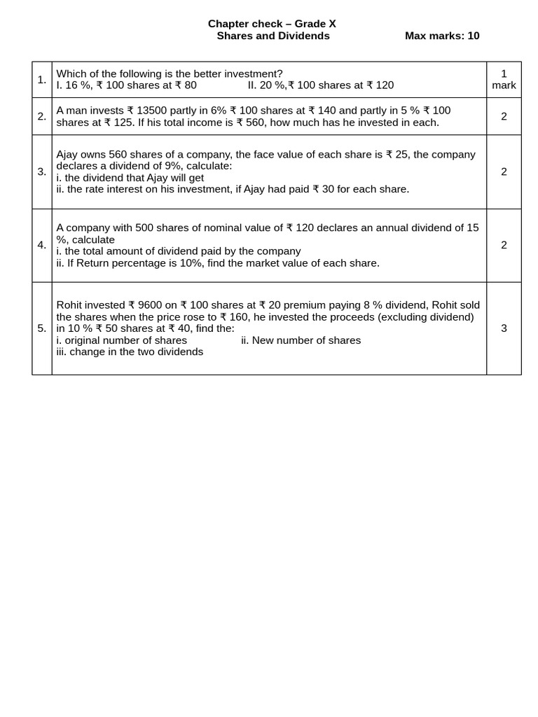 Shares and Dividends Analysis | PDF