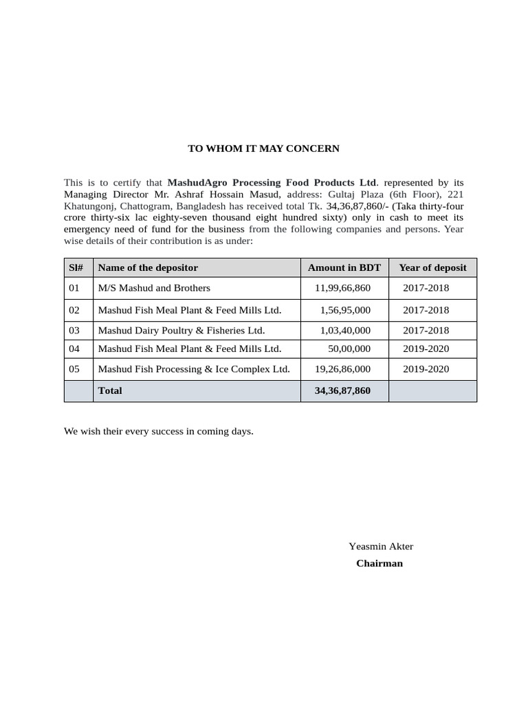 Bank Statement Summary | PDF
