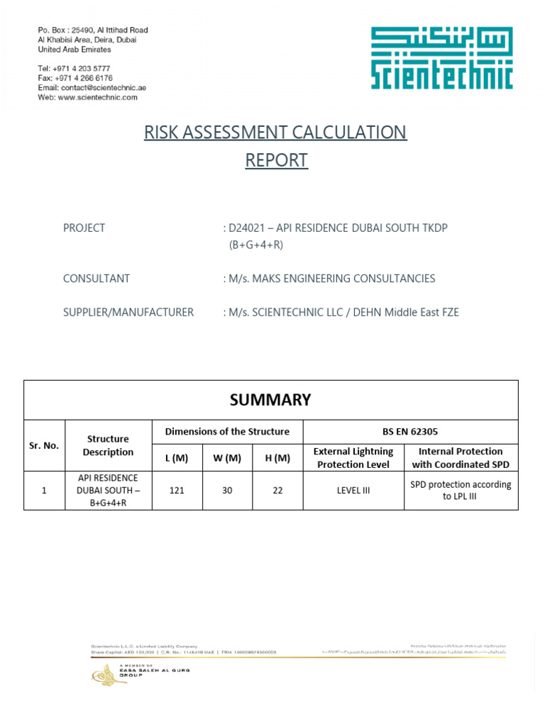 RA Report - D24021-API Residence-Dubai South-TKDP - LPL III | PDF | Risk | Risk Management