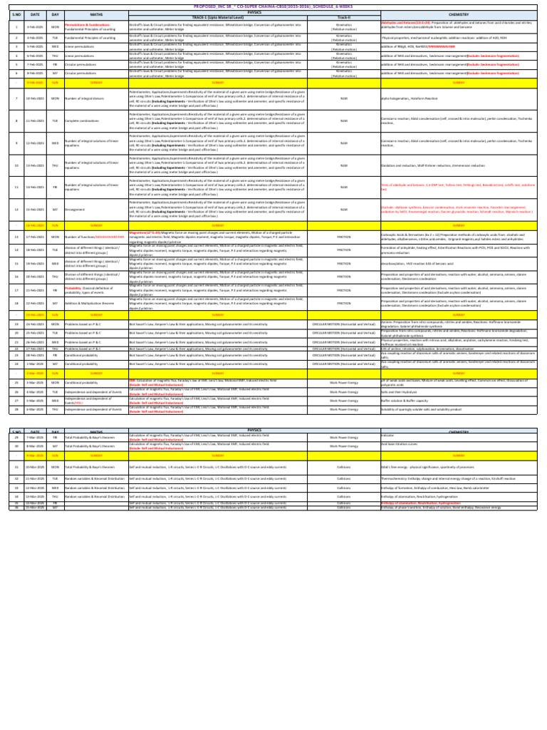 Proposed - Inc SR - STAR-CO SUPER CHAINA (CBSE) - SCHEDULE (7 WEEKS ...