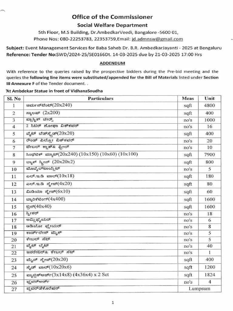 Addendum For Dr.B.R.Ambedkar Jayanthi | PDF