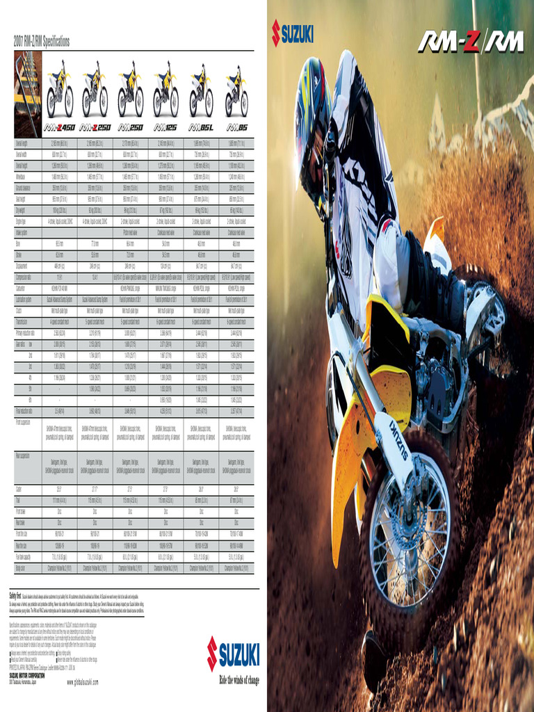 RM y RMZ 125 250 450 2008 | PDF | Propulsion | Vehicles