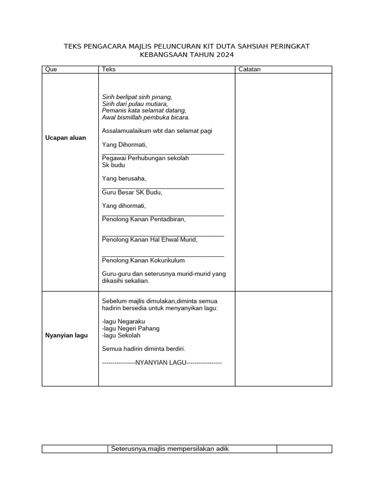 TEKS PENGACARA MAJLIS PELUNCURAN KIT DUTA SAHSIAH PERINGKAT KEBANGSAAN TAHUN 2024 | PDF