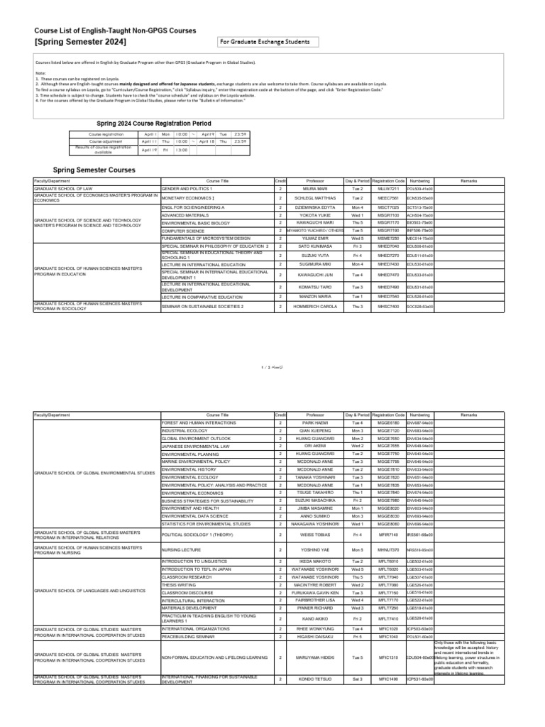 SP2024 - English-Taught Course List Grad | PDF | Natural Environment ...