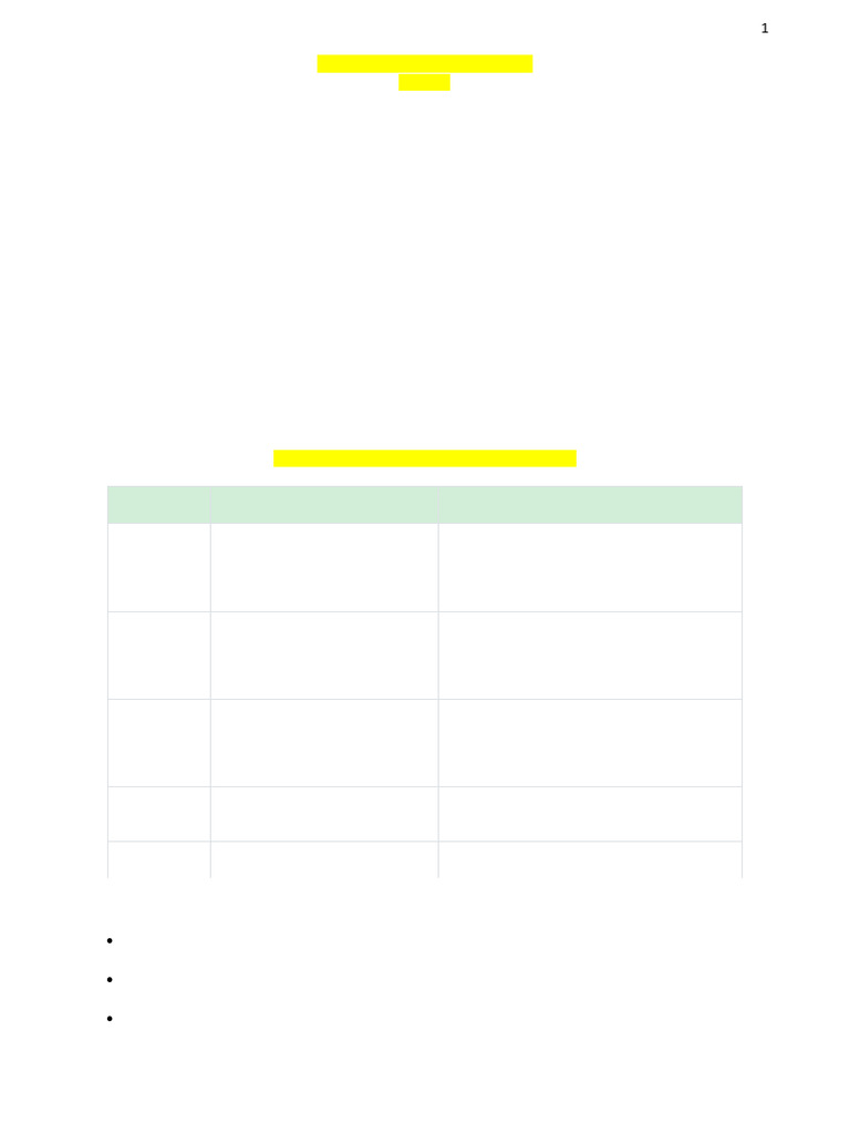 Unit 3 Engineering Economics | PDF | Cost Of Living | Inflation