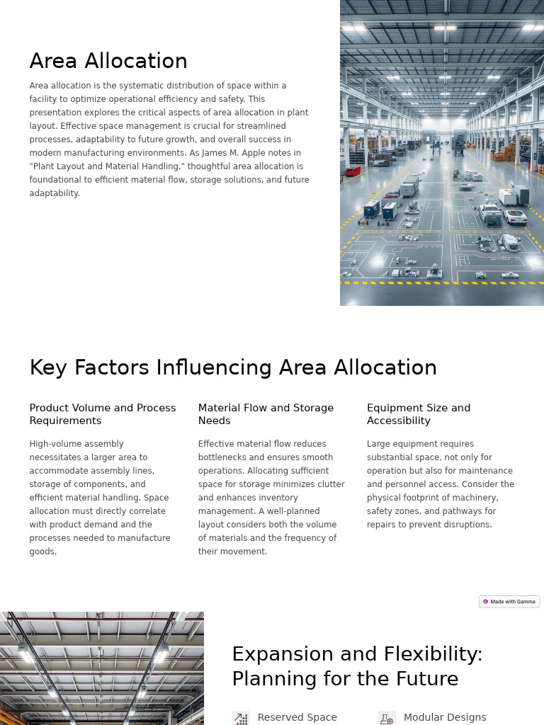 Area Allocation in Plant Layout A Comprehensive Overview | PDF ...