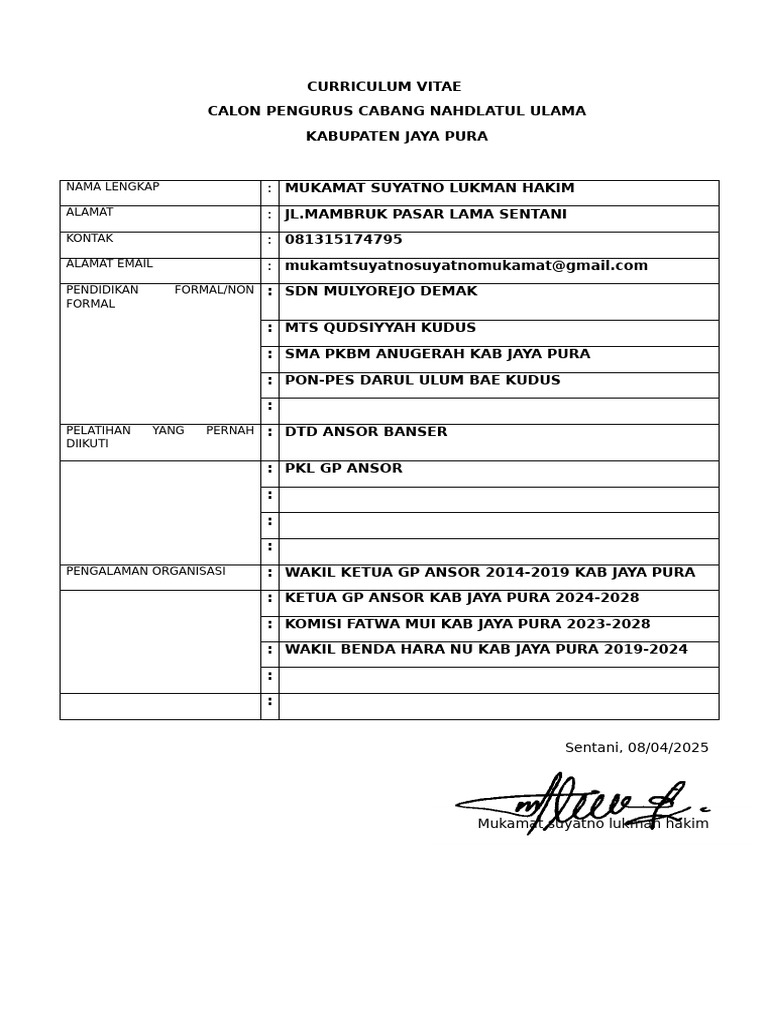 CV Lukman CALON PENGURUS CABANG NU | PDF