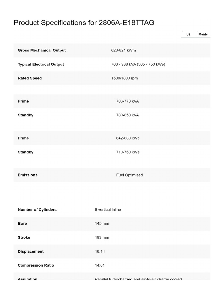 Perkins - 2806A-E18TTAG | PDF