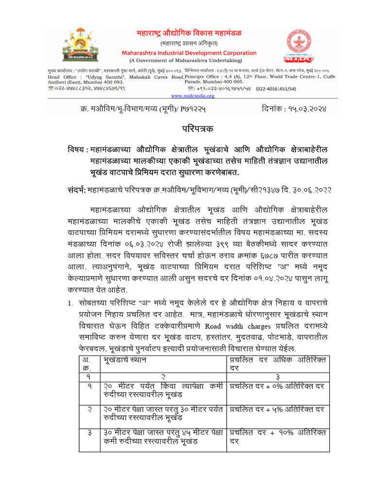 महामंडळाच्या औ. क्षेत्रातील भूखंडाचे आणि ... राबा... वाटपाचे प्रिमियम ...