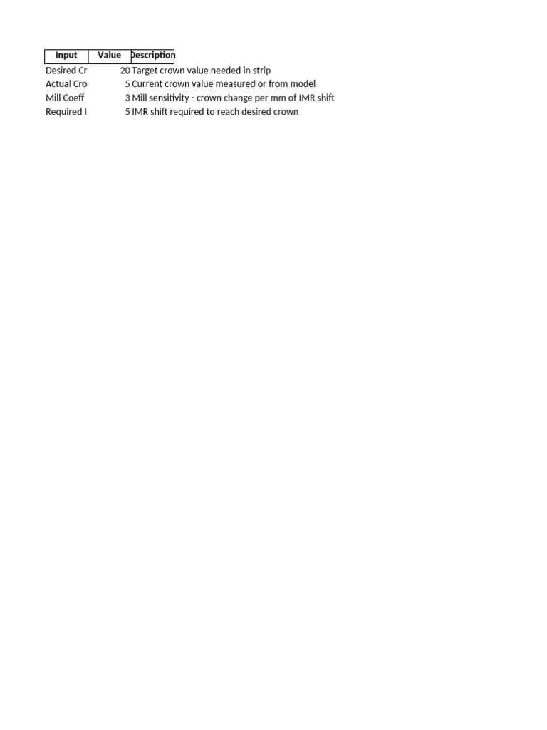 IMR Shifting Calculator | PDF