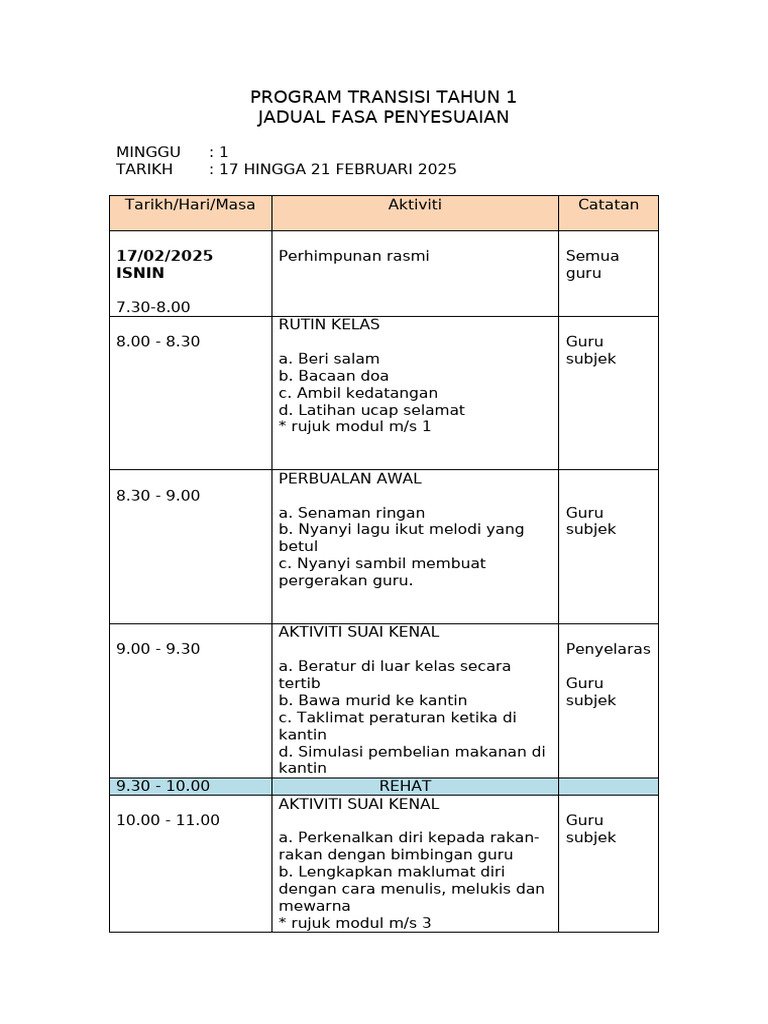 Jadual Transisi Minggu 1 2025 | PDF