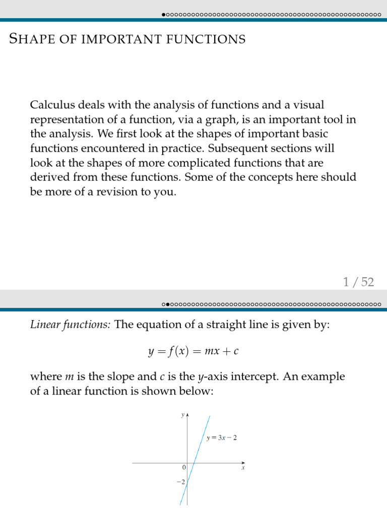SIT194 - Graph Sketching & Integration (Lecture Notes) | PDF | Integral ...