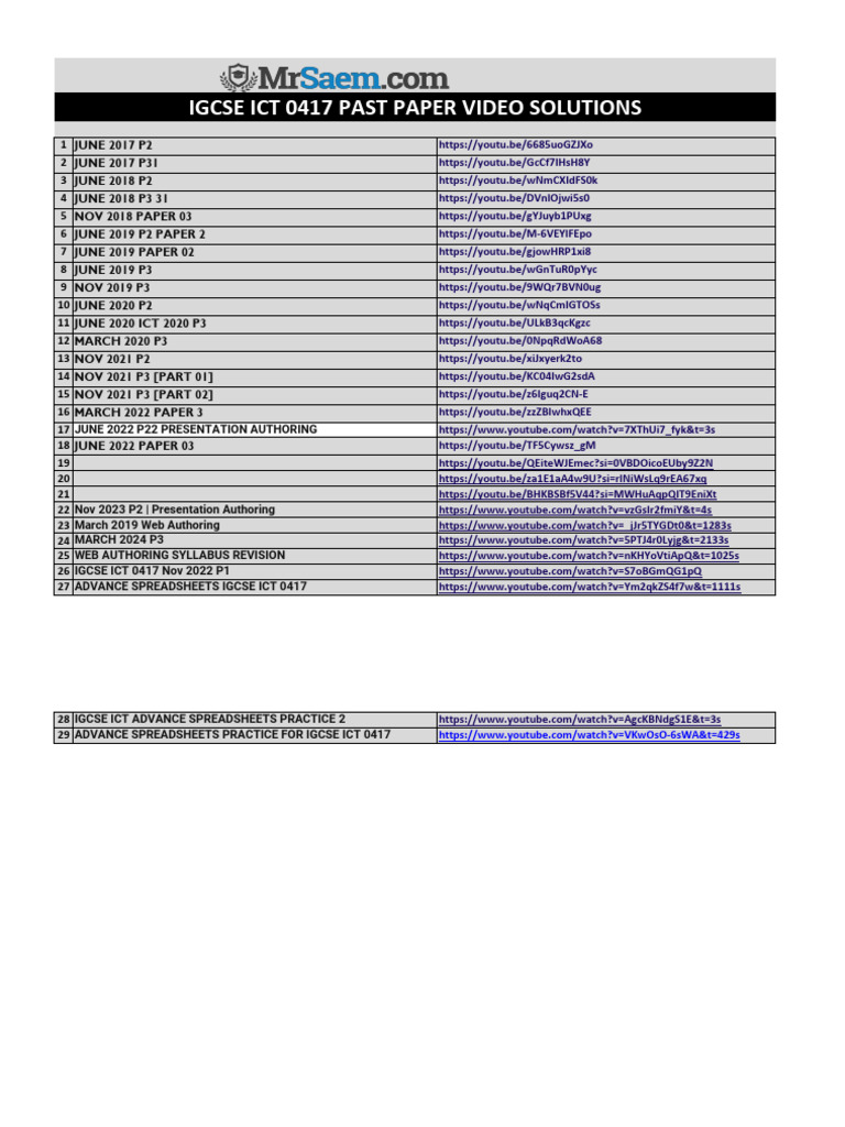 Igcse Ict Past Paper Solutions | PDF