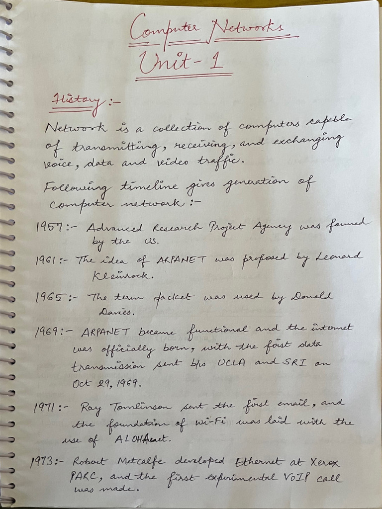 CN Unit-1 - Part-1 | PDF