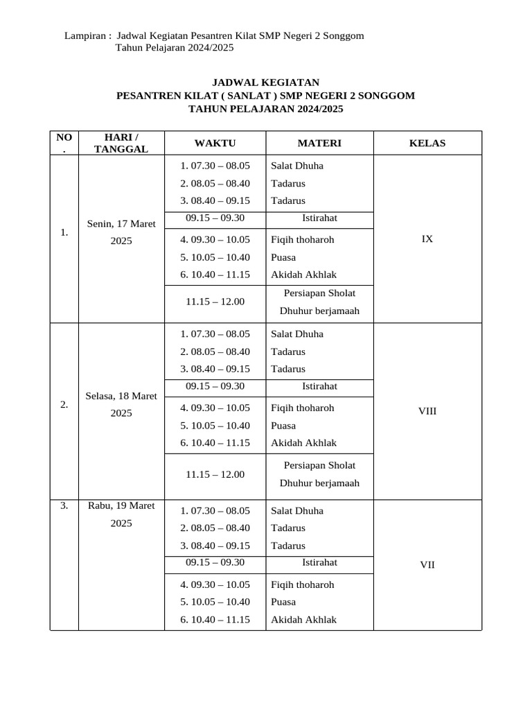 Jadwal Pesantren Kilat SMPN 2 Songgom | PDF