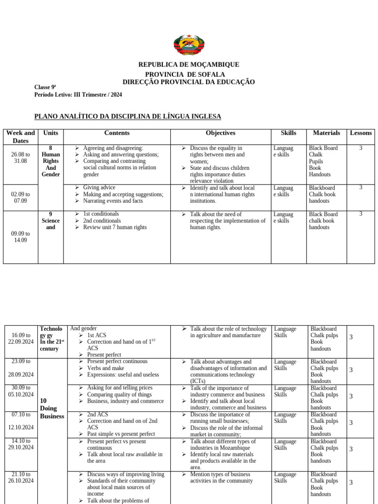 9th Grade English Curriculum Plan 2024 | PDF