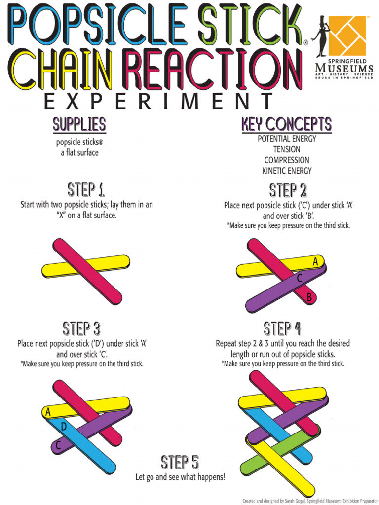 chain-reaction-experiment | PDF