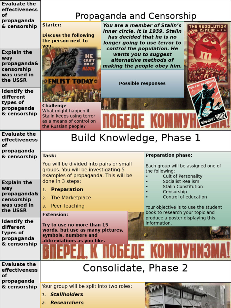 14. Propaganda and Censorship | PDF | Propaganda | Censorship