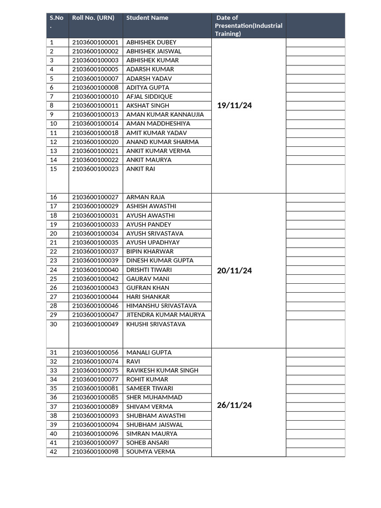 Cs41 (Industrial Training) | PDF