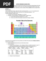 Tabel Periodik Kimia Lengkap HD | PDF