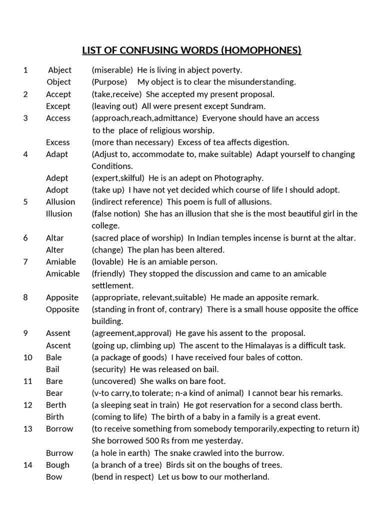 LIST OF CONFUSING WORDS (Homophones) | PDF