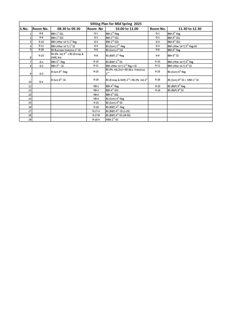 Mid Spring 2025 Exam Sitting Plan | PDF | Military Operations