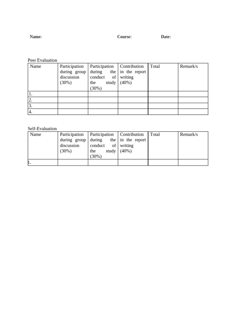 Peer Evaluation Form | PDF