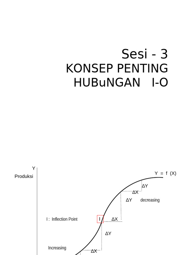 Sesi 3 Konsep Penting Hub. Input Output | PDF