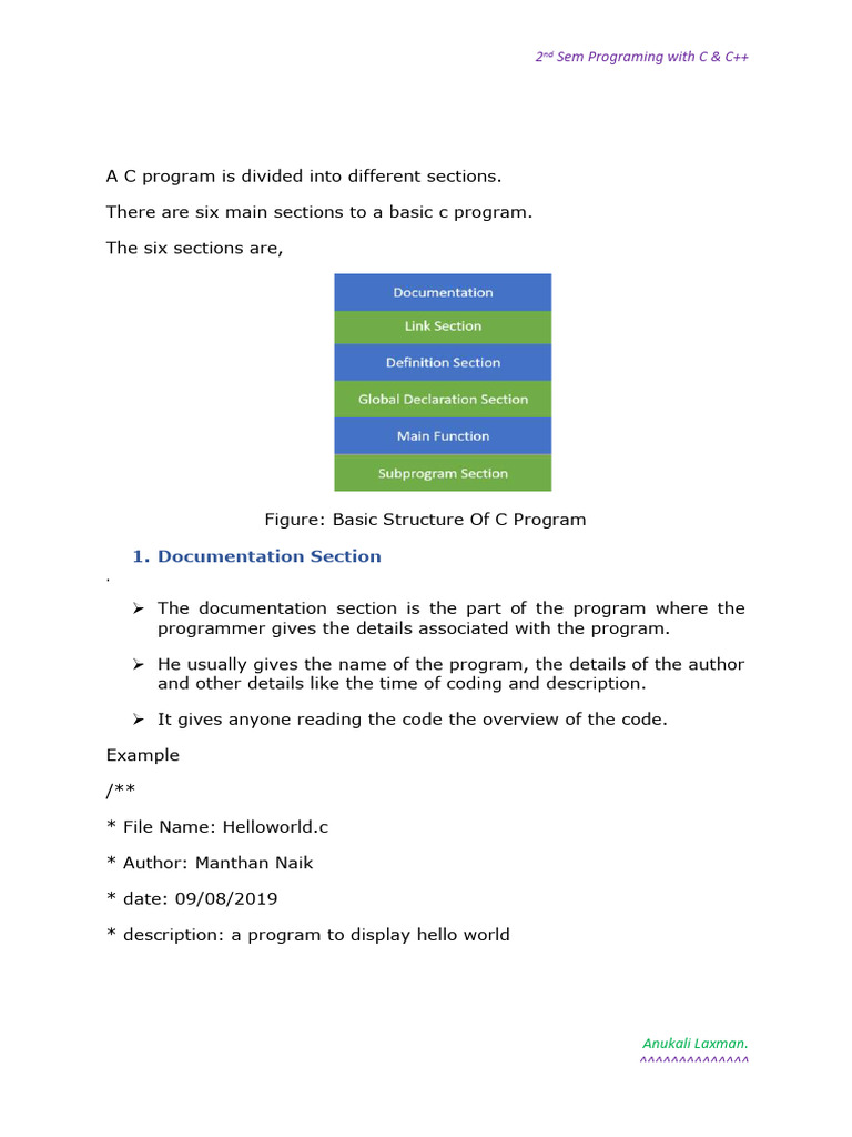 Structure of a C Program Explained | PDF | C++ | C (Programming Language)