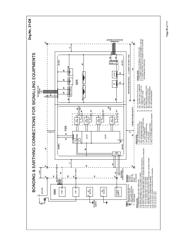 Attachement-2-Typical Plan For Earthing | PDF