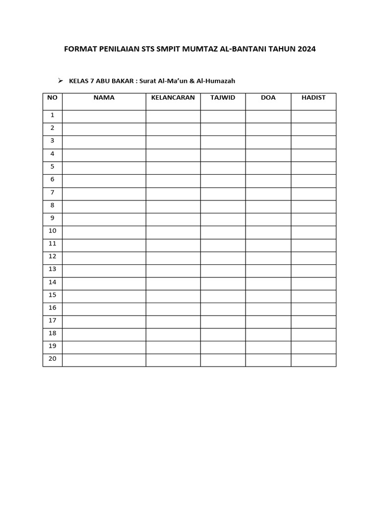 Format Penilaian STS Kelas 7 | PDF