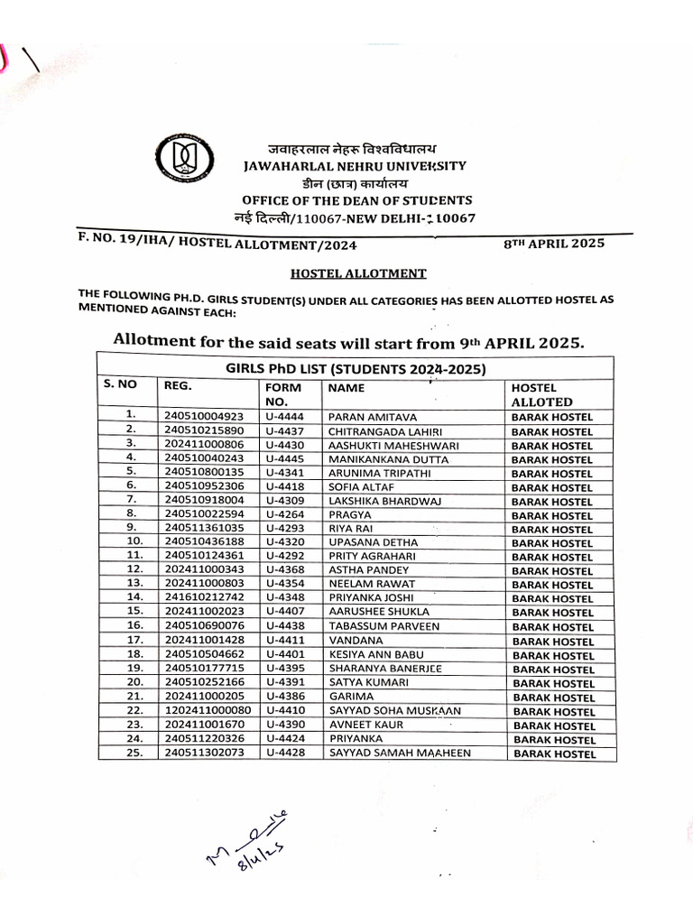 PHD Girls Barak Hostel Allotment 2024-25 | PDF