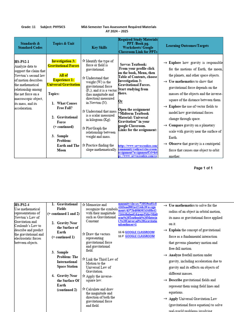Grade: 11 Subject: PHYSICS Mid-Semester Two Assessment Required Materials AY 2024 - 2025 | PDF ...