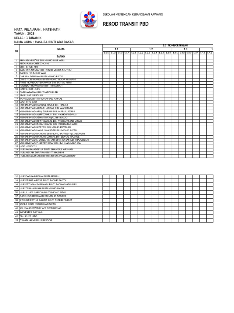 Rekod Transit PBD Matematik Tingkatan 1 Dinamik | PDF