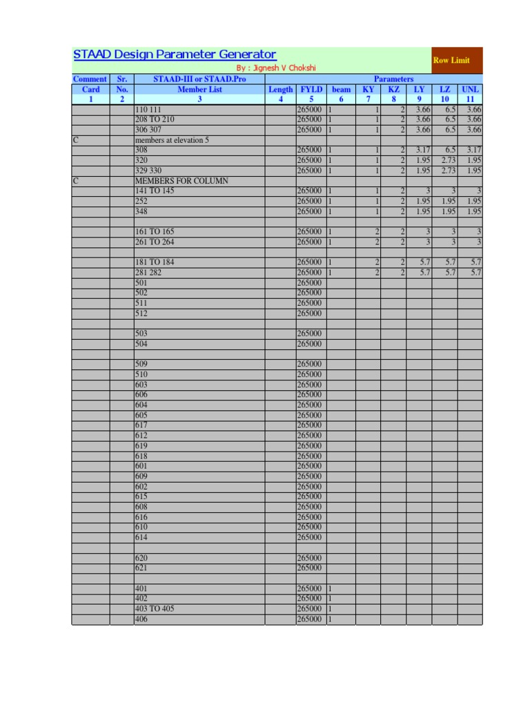 STAAD Parameters | PDF