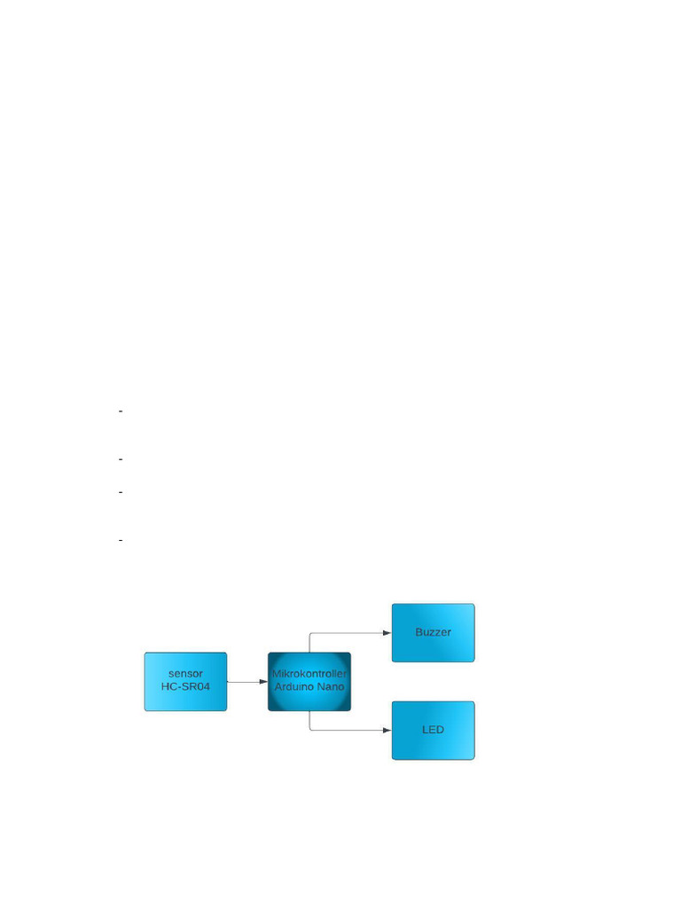 Sistem Pengukur Jarak Untuk Memperingati Kedekatan Pengguna Dengan ...