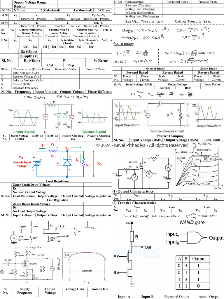 UENG102 Lab Cheat Sheet | PDF