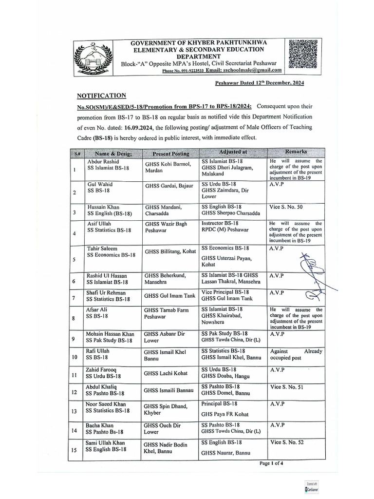 SS Promotion Bps-17 To SSS Bps-18 | PDF