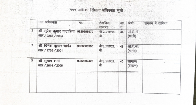 Scanned 20250226 160716 | PDF