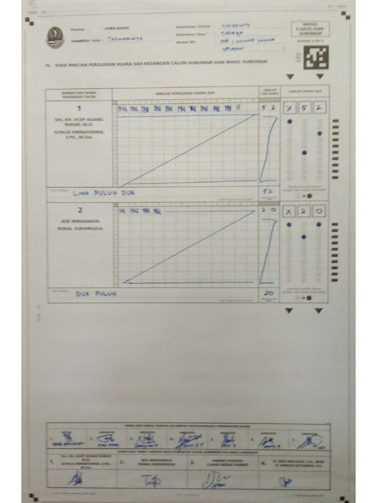 TPS 08 Rekapitulasi suara dokumen C1 | PDF