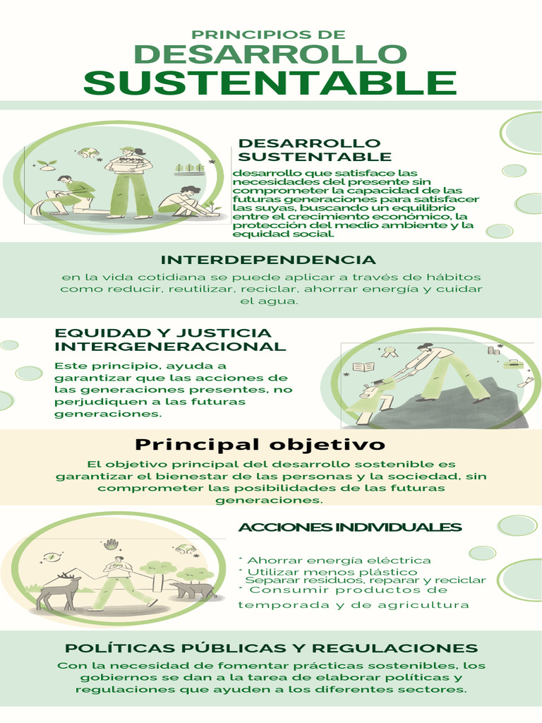 Infografía Desarrollo Sustentable Ecología Ilustrado Verde - 20250314 - 205606 - 0000 | PDF