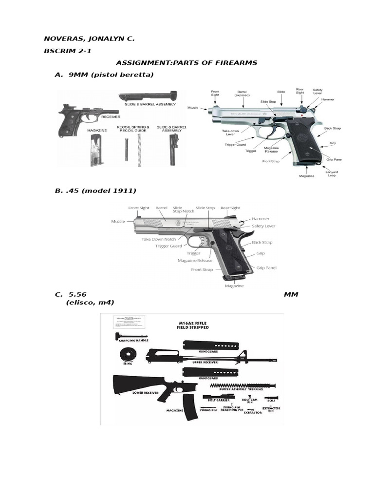 Parts of Firearms | PDF